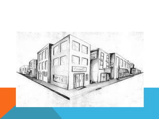 Lukisan projek rbt ting 1 | PPTX