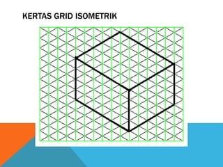 Lukisan projek rbt ting 1 | PPTX