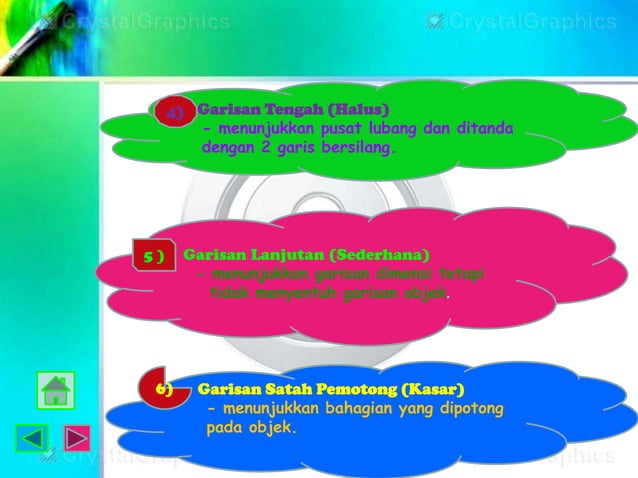 Lukisan teknik | PPT