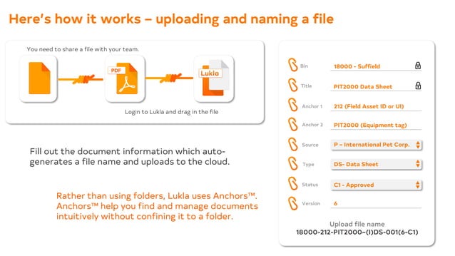 Lukla - Introduction to Intelligent Content Management | PDF | Operating Systems | Computer ...