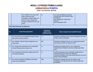 LUKMAN_8_KERJA_MODUL4_PROSES_PEMBELAJARAN.pdf