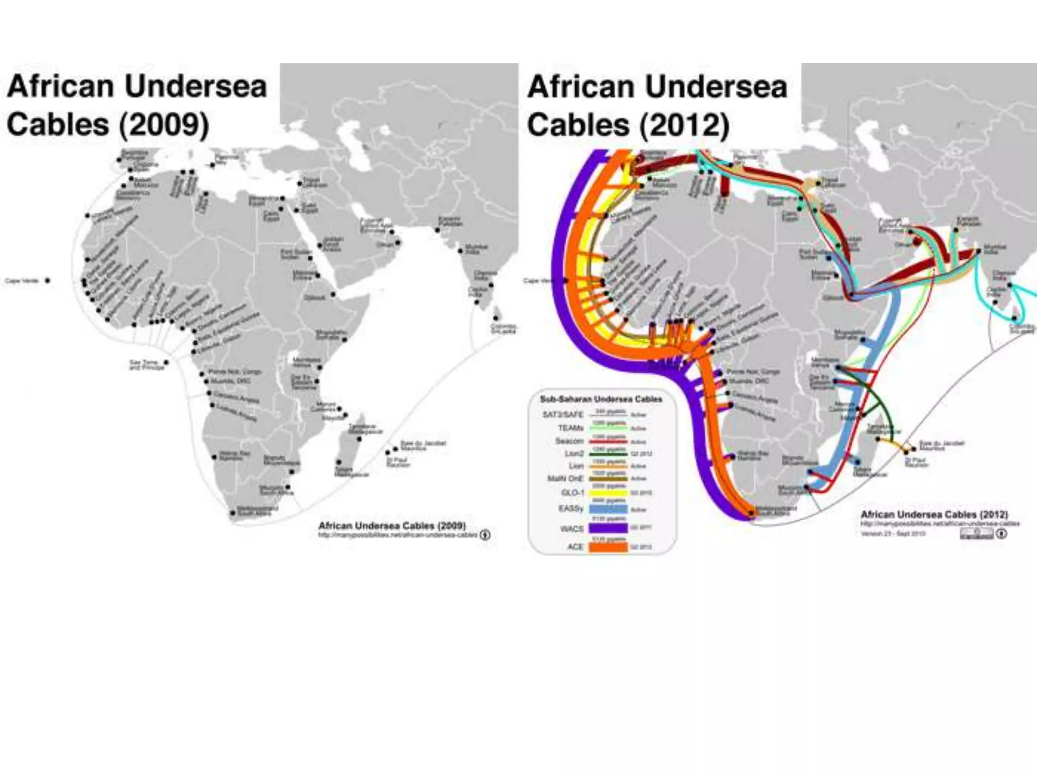 Lukonga lindunda bongo_h_ive presentation_icann47_final | PPTX