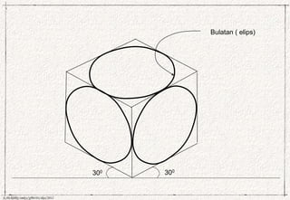 bab 4 lakaran tingkatan 1 rbt lukisan.pptx