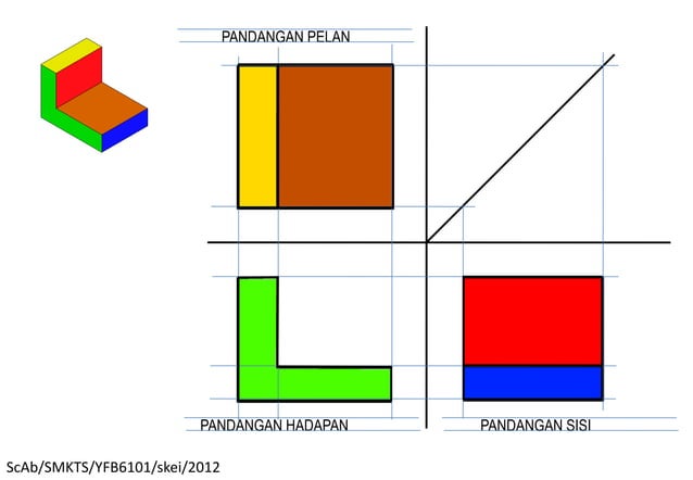 LUKISAN TEKNIK ORTOGRAFIK TINGKATAN 1 RBT.pdf