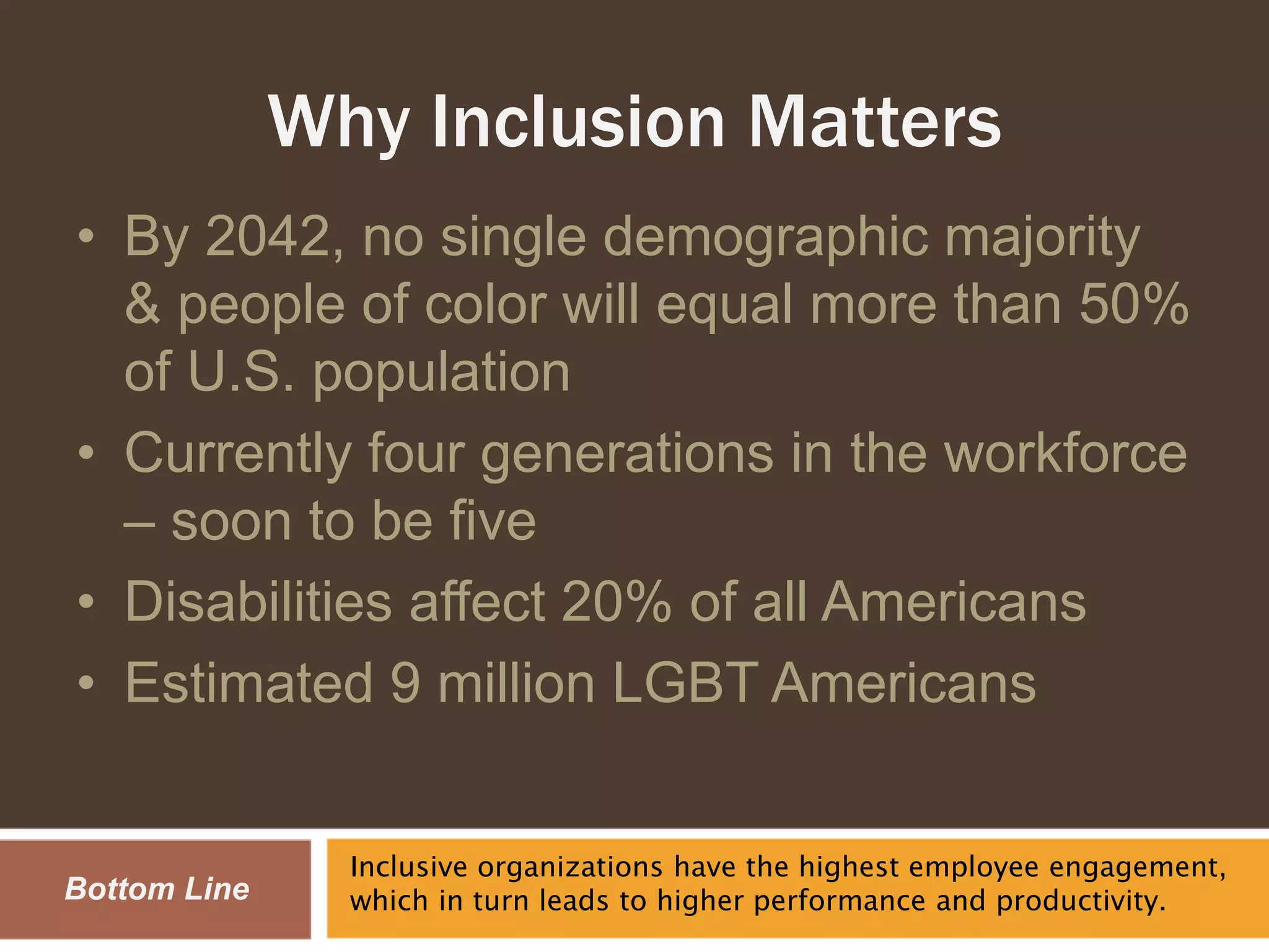 Inclusion As An Organizational Imperative | PPT