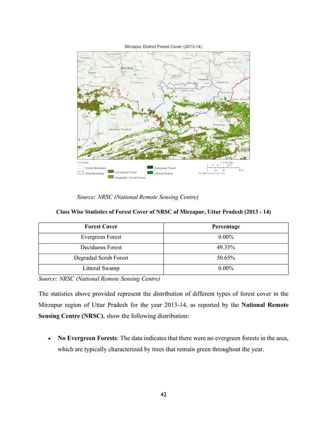 LAND USE LAND COVER AND NDVI OF MIRZAPUR DISTRICT, UP | PDF