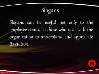 Chapter 3 Creating Organizational Culture by LULOu | PPT