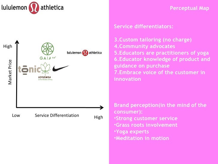 lululemon prices in philippines map