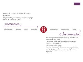 lululemon login employee benefits