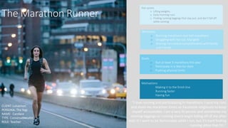 Lululemon Persona Development | PPTX