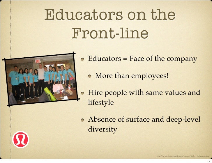 lululemon organizational structure chart