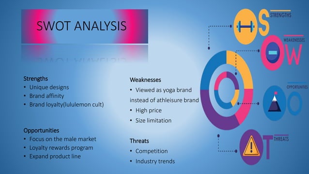 Lululemon athletica case study | PPTX | Business | Business and Finance