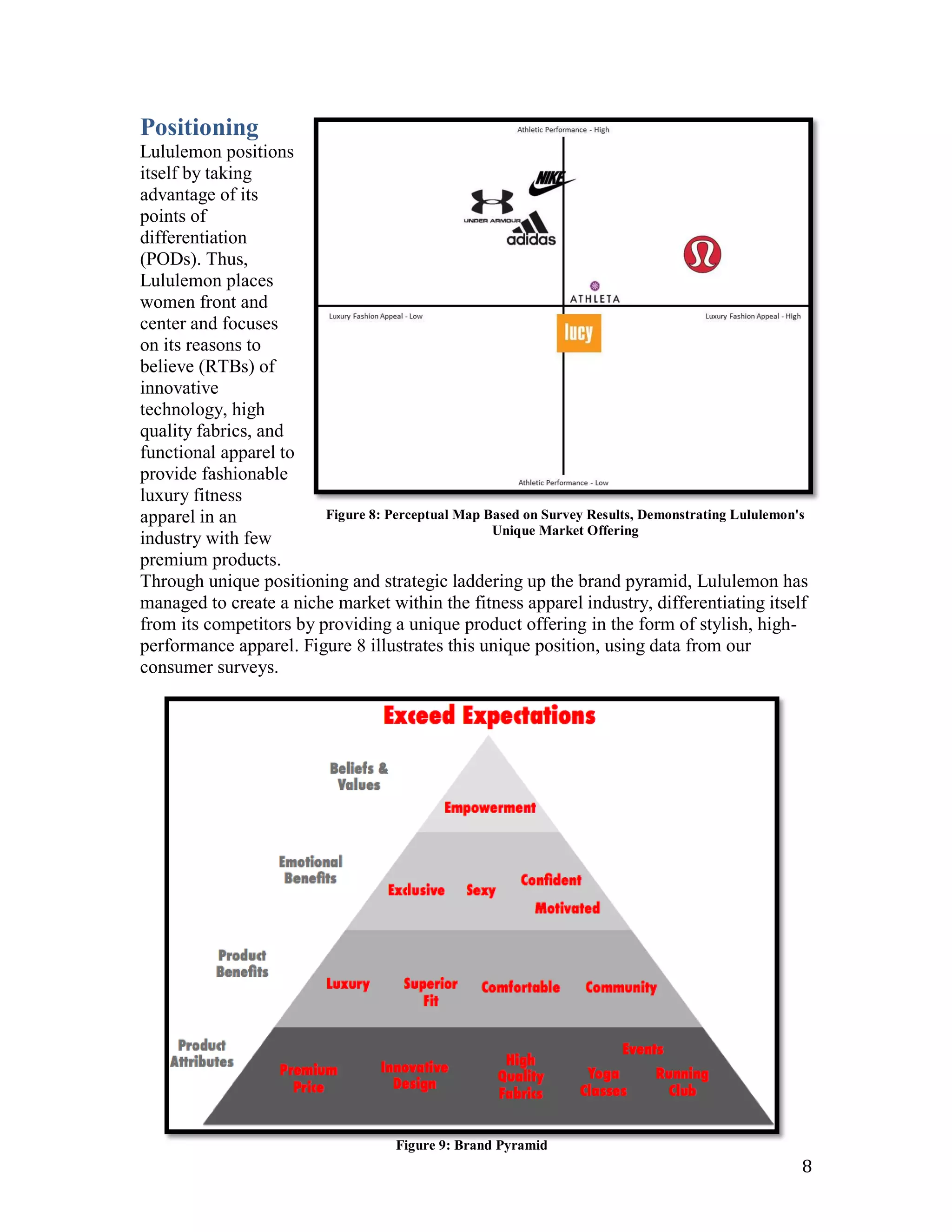 Lululemon Brand Audit | PDF