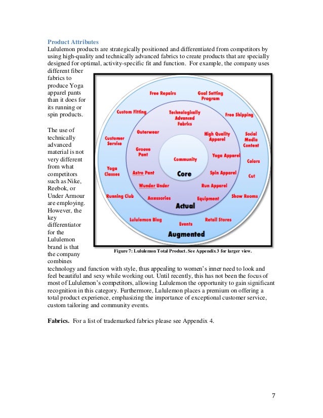 lululemon organizational structure 2020