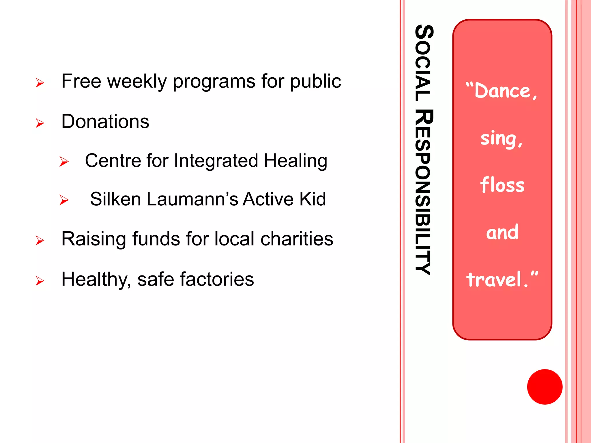 Lululemon Marketing Mix | PPTX