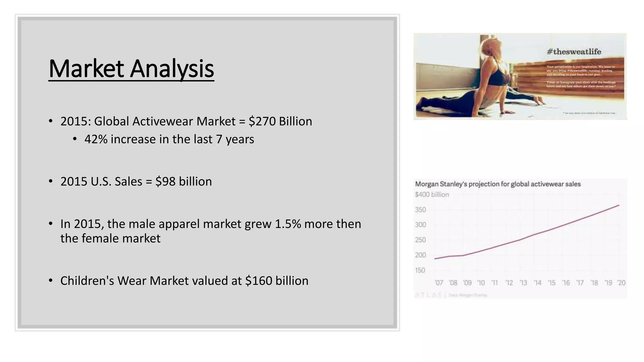 Lululemon: The Key to Continuing Success | PPTX