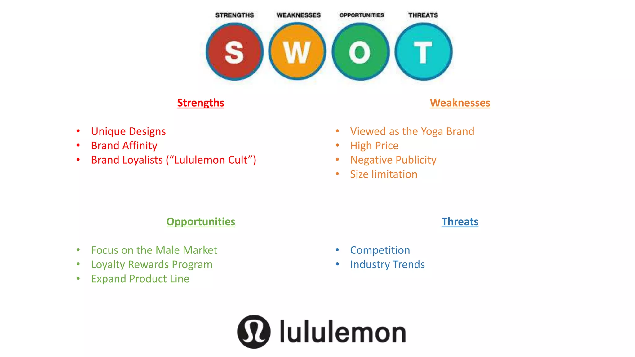 Lululemon: The Key to Continuing Success | PPTX
