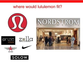 Lululemon presentation | PPTX