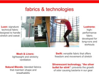 Lululemon presentation | PPTX