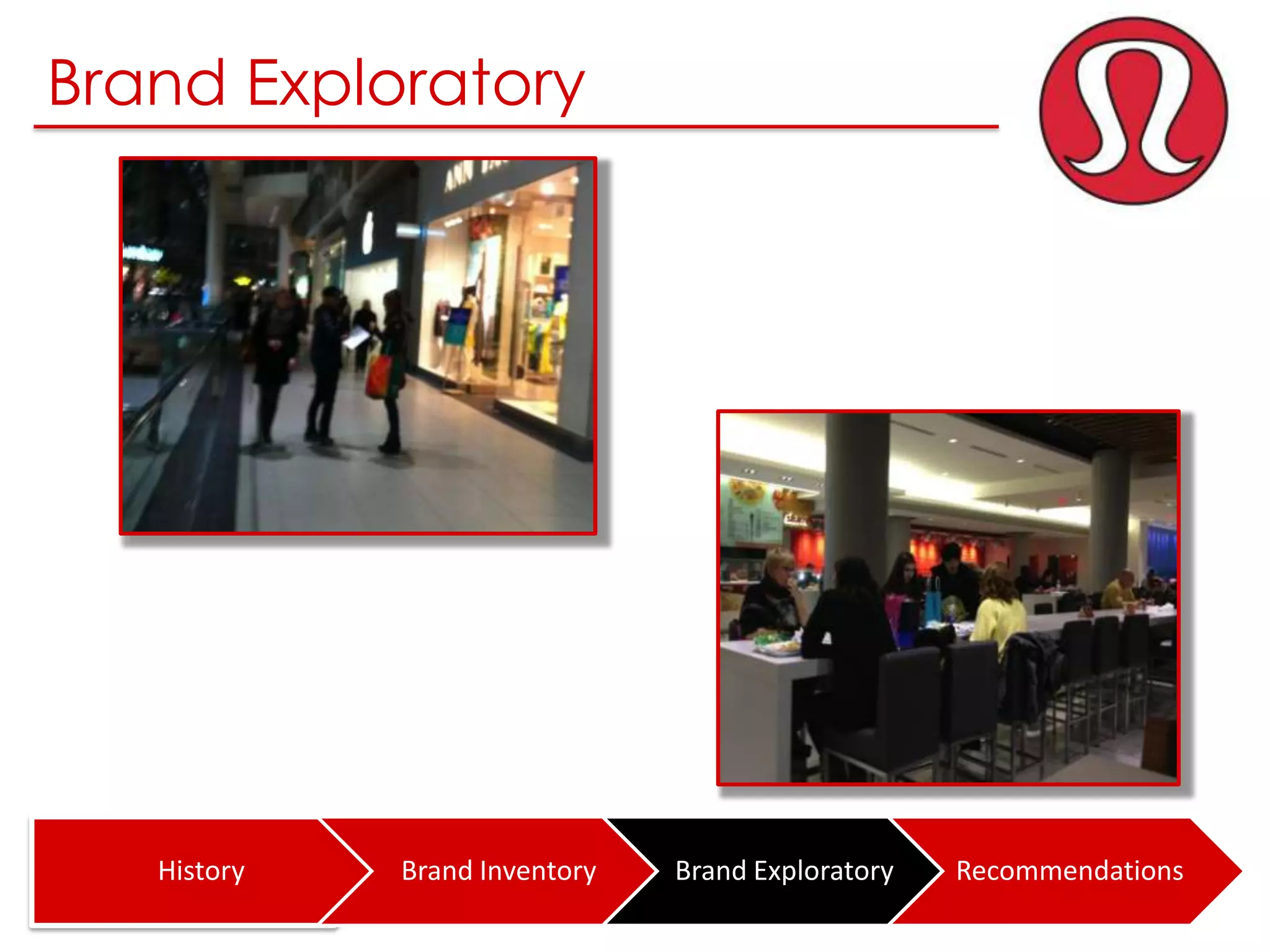 Lululemon Branding Strategy | PPTX