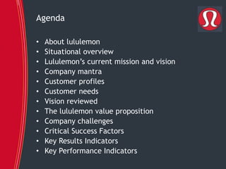 Strategic Review of Lululemon Athletica | PPTX
