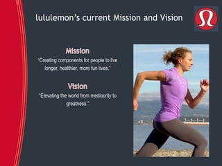 Strategic Review of Lululemon Athletica | PPTX
