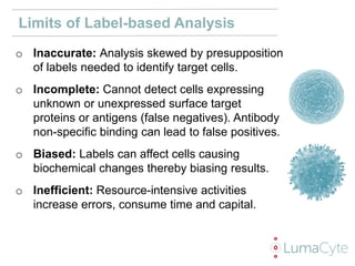 LumaCyte label-free single cell analysis and sorting products and ...