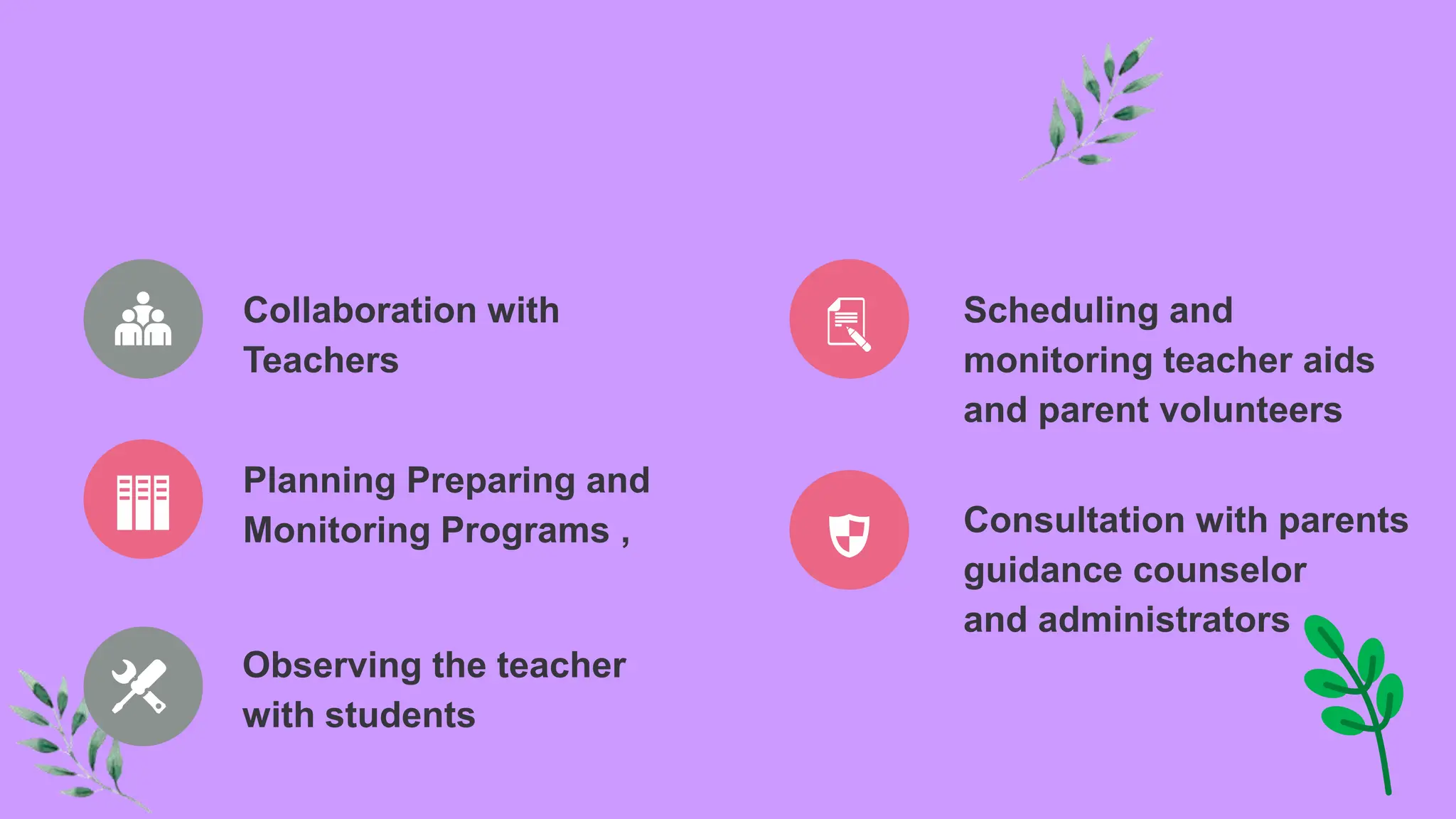 Role of the Special Education Teacher in an Inclusive SchoolREPORT Prof ...