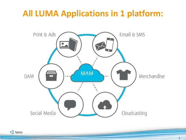 LUMA Marketing Technologies