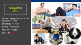 Lumbalgia Aguda y Crónica | PPTX