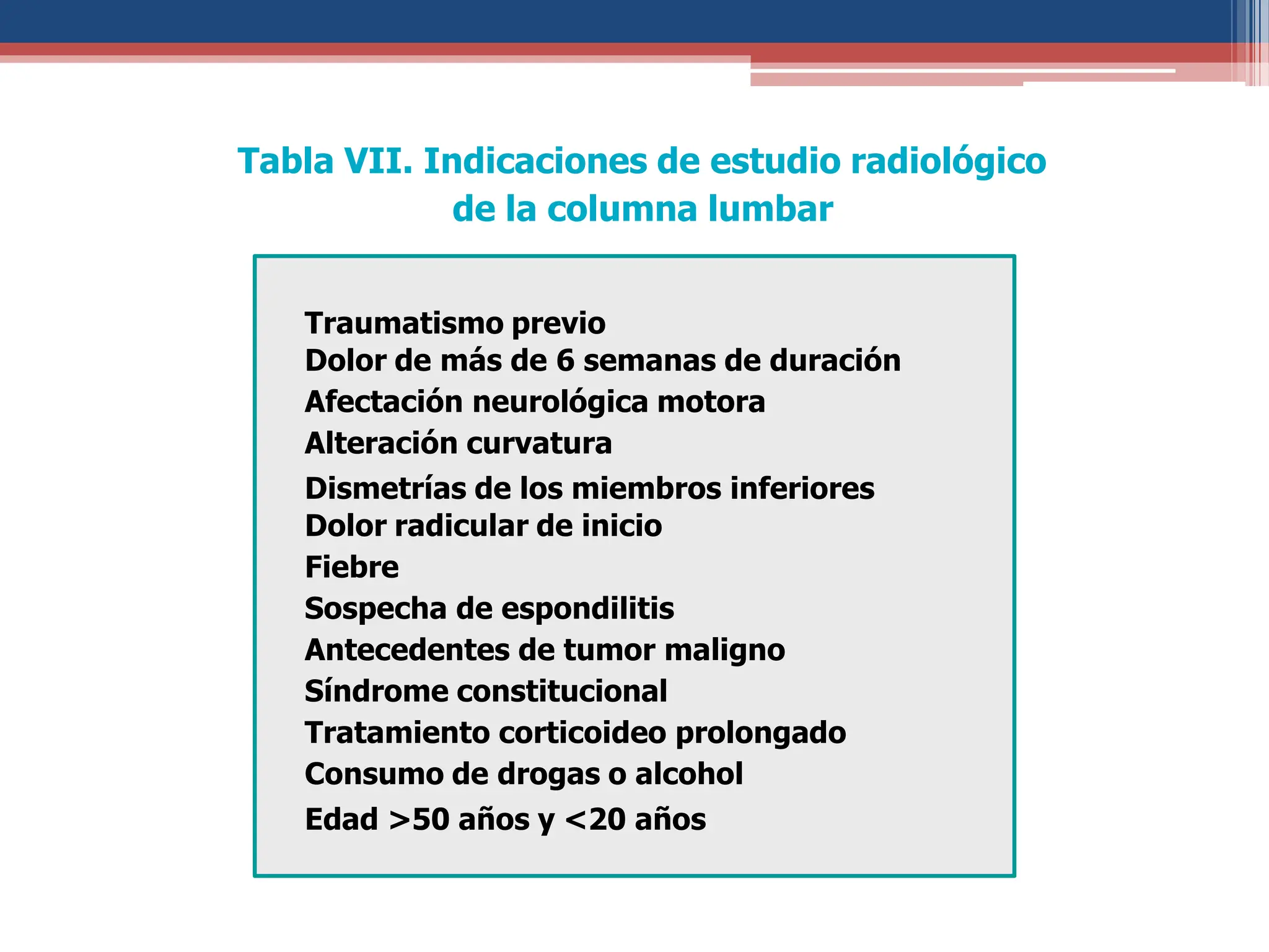 lumbalgia y su relación traumatología y ortopedia | PPTX