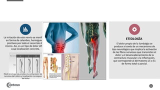 LUMBALGIA,Lumbociatica, Hernia de disco, Osteomielitis.pptx