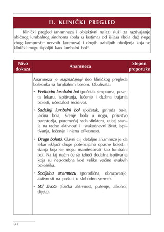 Lumbalni sindrom | PDF