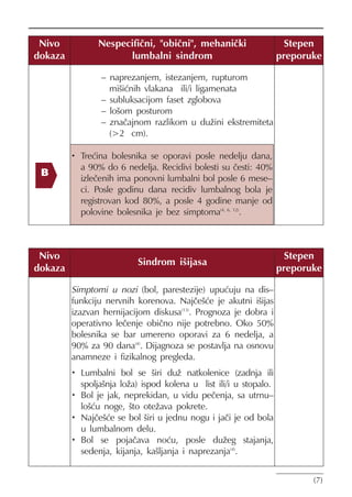 Lumbalni sindrom | PDF