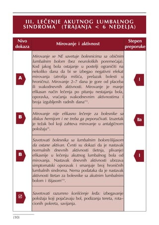 Lumbalni sindrom | PDF