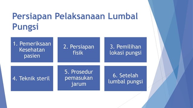 LUMBAL PUNGSI YANG AMAN pencegahan dan pengendalian penyakit.pptx