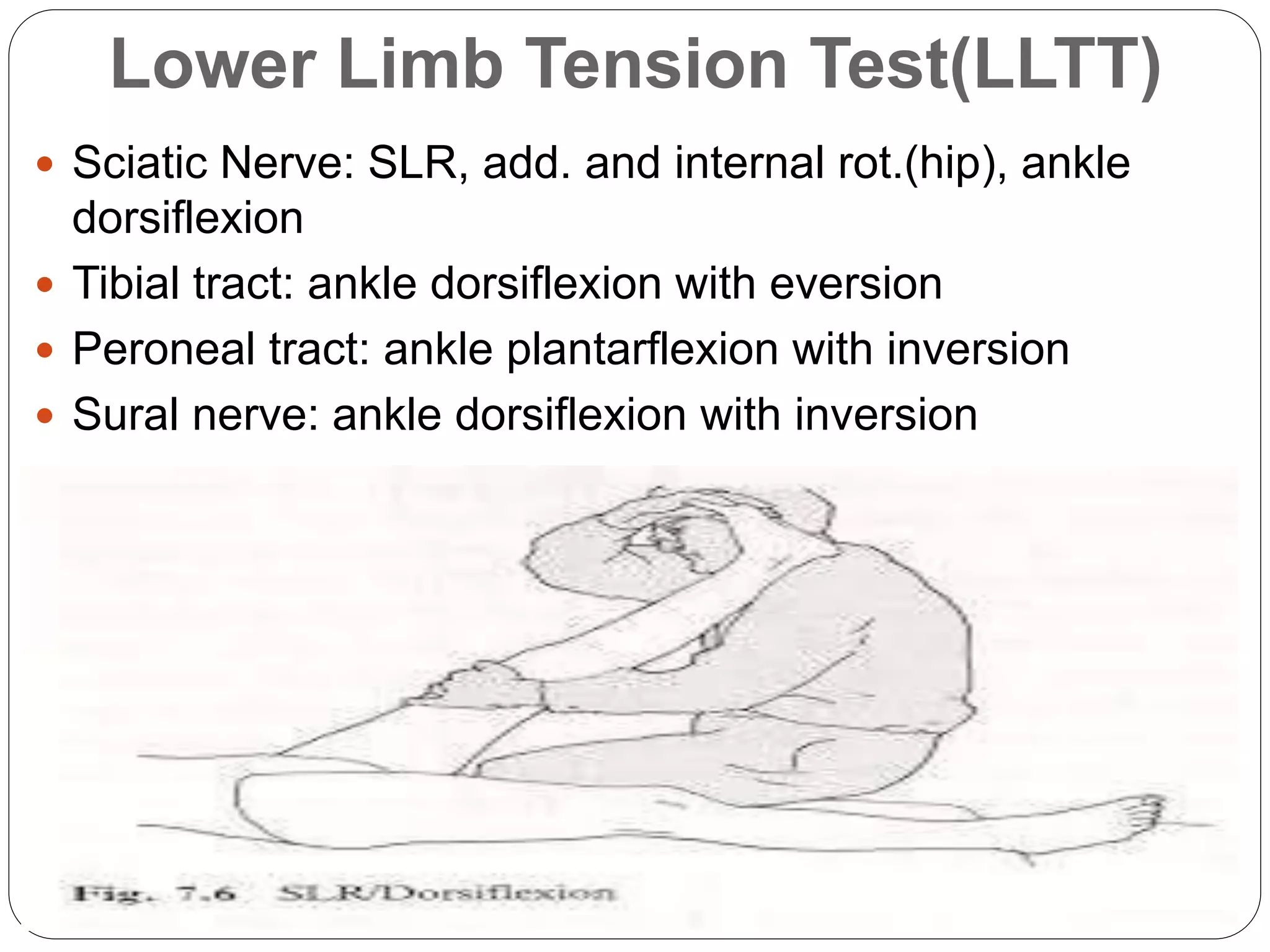 Lumbar Spondylosis, Spondylolisthesis and Radiculopathy | PPTX