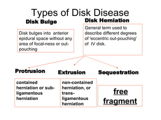 Lumbar Disc Herniation Naneria Part 1 | PPT