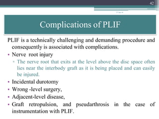 lumbar-interbody-fusionindications-techniques-and-complications ...