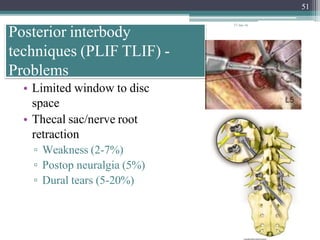 lumbar-interbody-fusionindications-techniques-and-complications ...