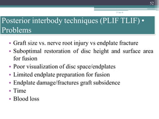 lumbar-interbody-fusionindications-techniques-and-complications ...