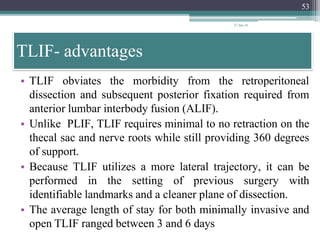 lumbar-interbody-fusionindications-techniques-and-complications ...