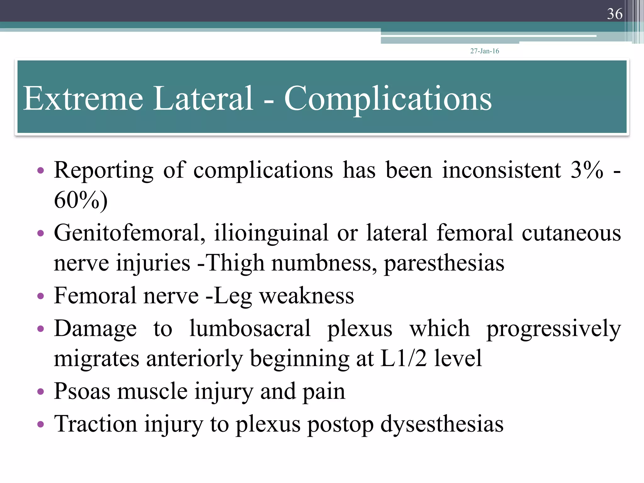 lumbar-interbody-fusionindications-techniques-and-complications ...
