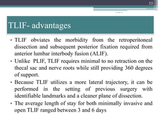 lumbar-interbody-fusionindications-techniques-and-complications ...