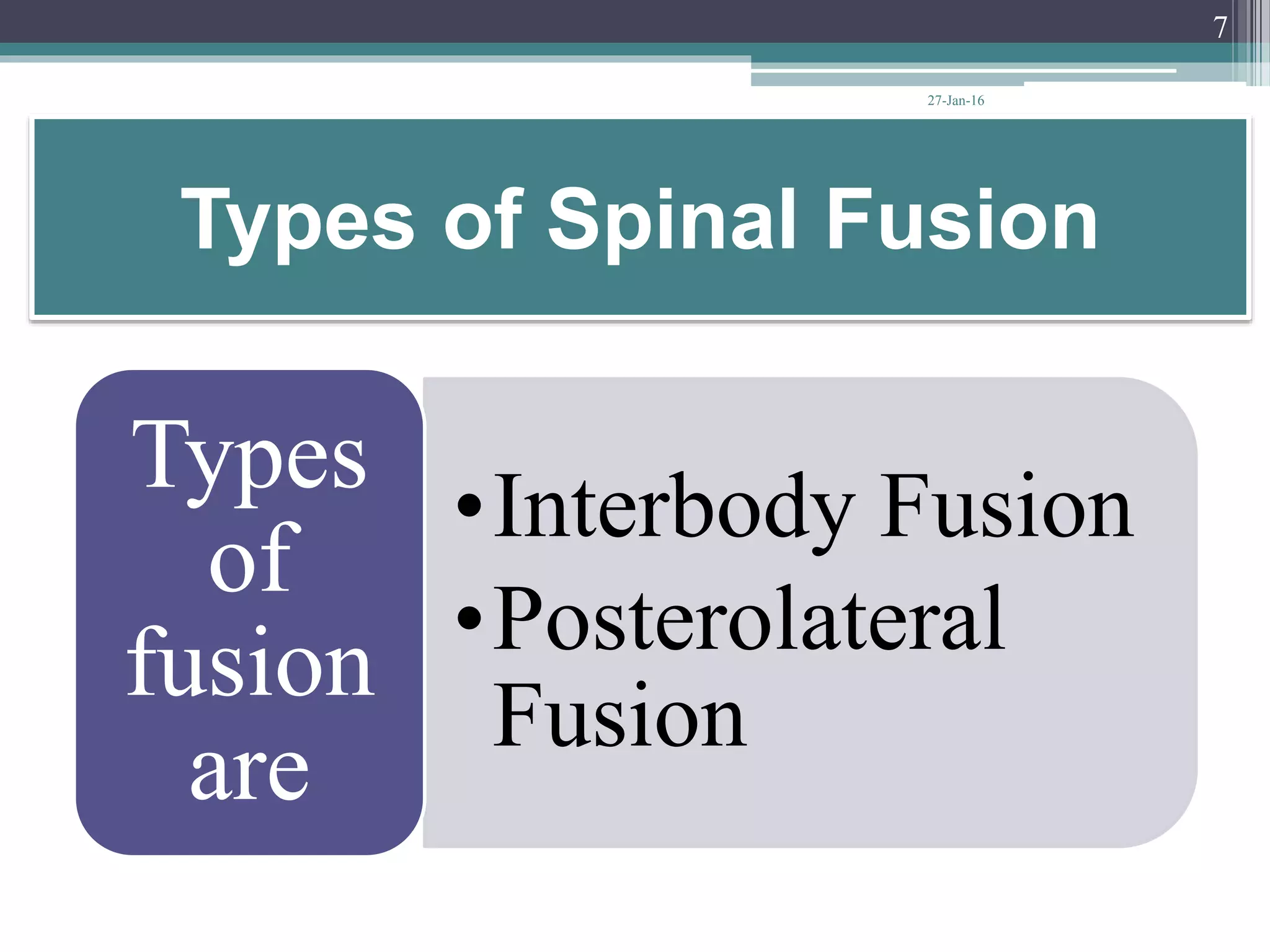 Lumbar interbody fusion indications techniques and complications | PPTX
