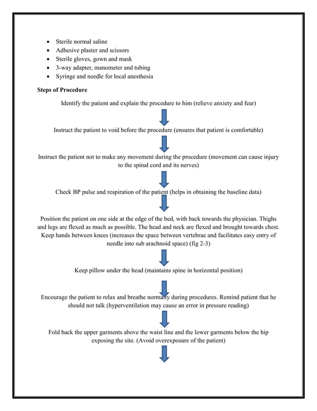 Lumbar-puncture Procedure. .pdf