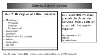 Lumbar Disc prolapse - Basics.pptx