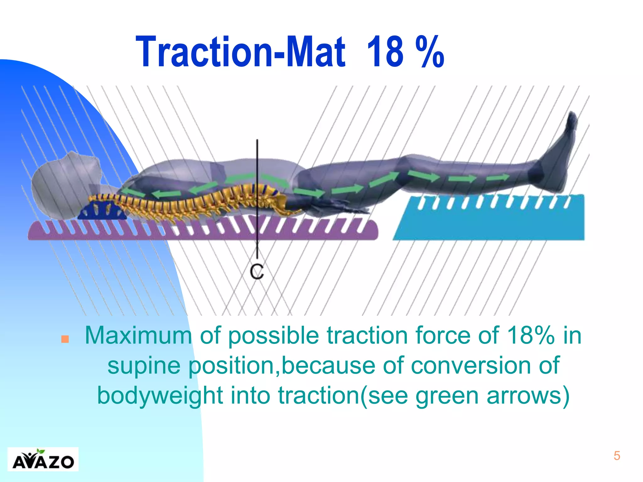 Spinal Traction at Home with Lower Back Pain Relief Mat Lumbarest | PPT