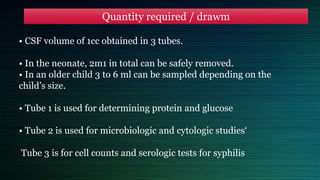 Lumbar puncture - a detailed medical study | all aspects of lumbar ...