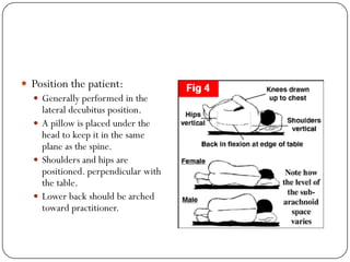Lumbar puncture and bone marrow aspiration | PPTX
